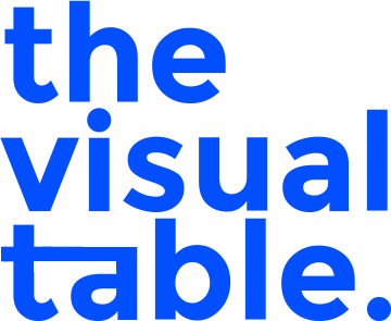 Pijak Bumi - The Visual Table